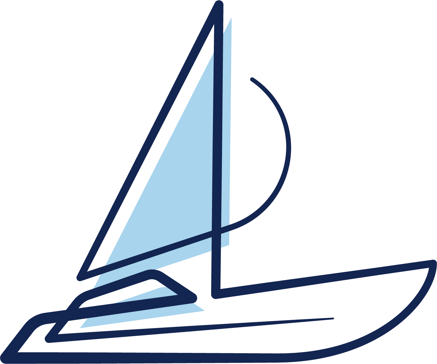 Admiral Marine Yacht Insurance | UK Based Insurance Company