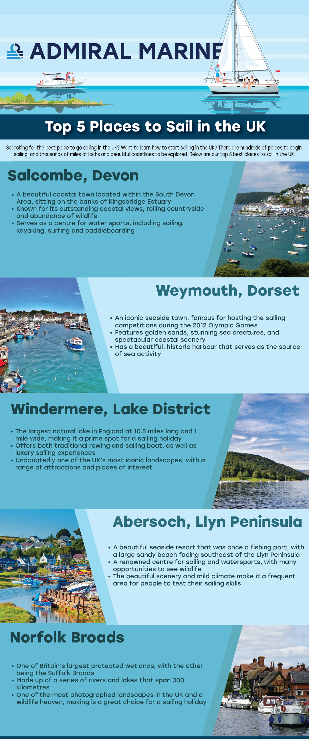 Top 5 Places to Sail in the UK - Admiral Marine